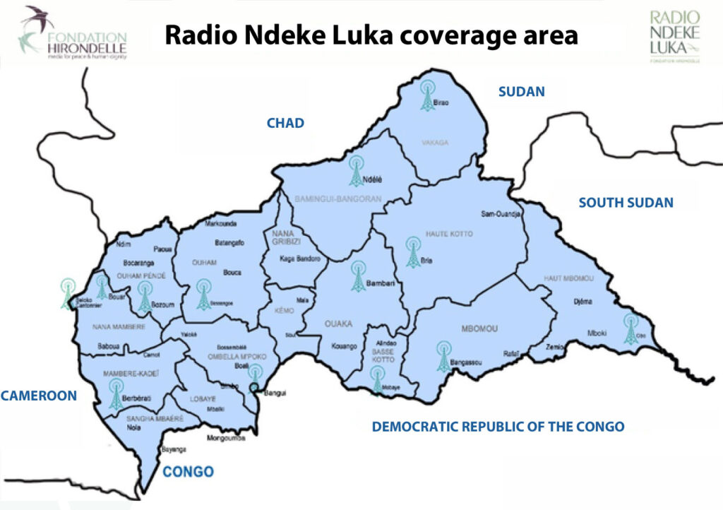 Radio Ndeke Luka - Central African Republic - Fondation Hirondelle ...