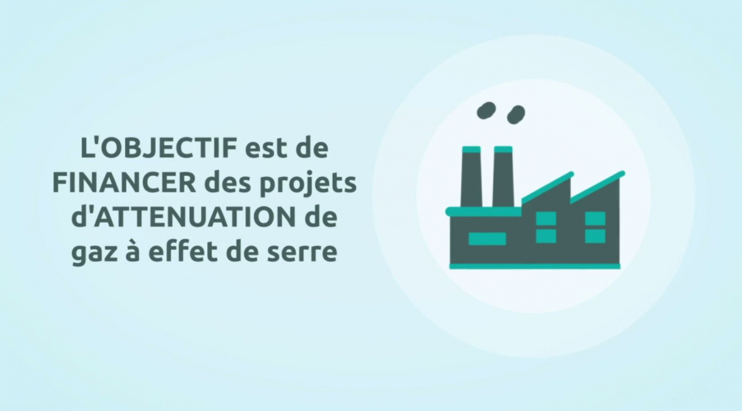 Le Fonds vert climat, c'est quoi ? Infos et chiffres clés en images ...